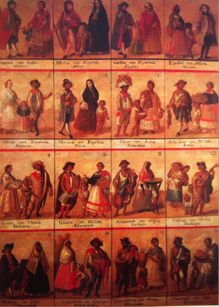 De rutinas, paseos y cortejos en la vida de la nobleza virreinal | Ruiz ...